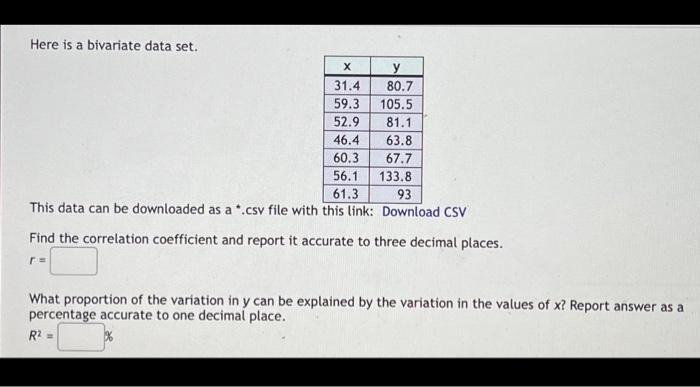 Solved Here is a bivariate data set. This data can be | Chegg.com