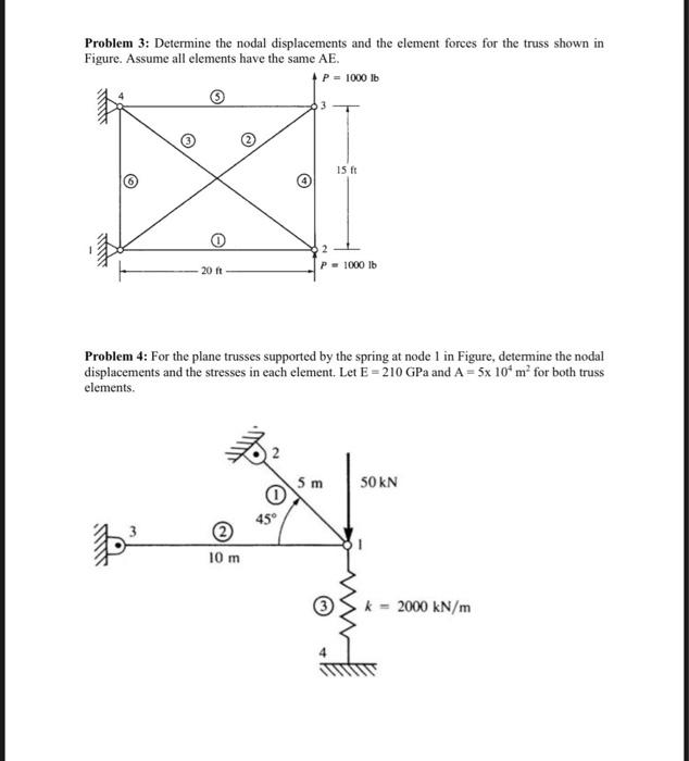 Solved Problem 3: Determine the nodal displacements and the | Chegg.com