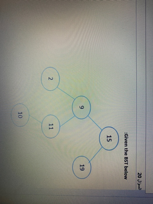 Solved السوال 20 Given the BST below Choose the best BST | Chegg.com