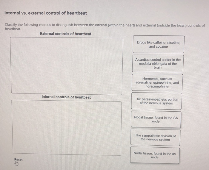 Solved Internal vs. external control of heartbeat Classify | Chegg.com