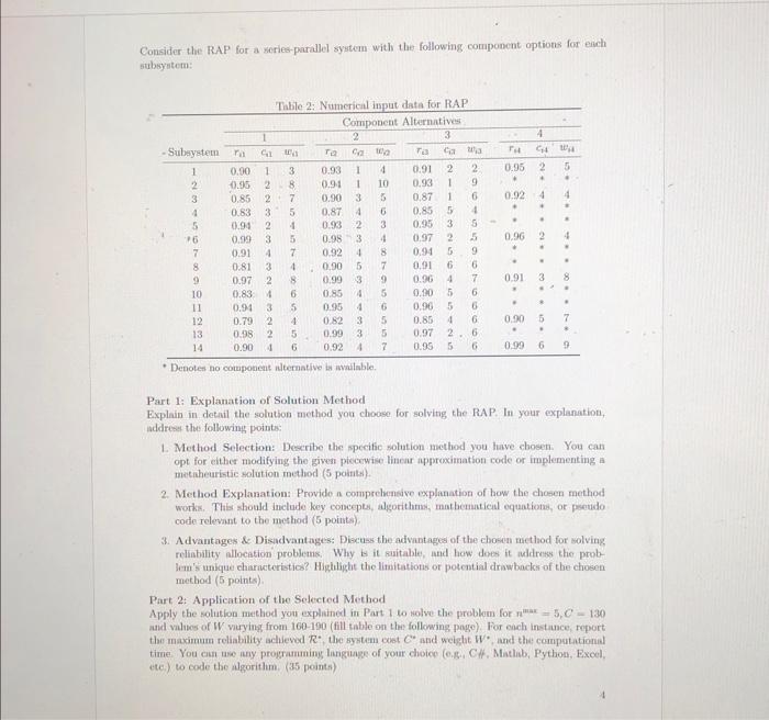Solved Consider the RAP for a series-parallel system with | Chegg.com