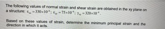 Solved The following values of normal strain and shear | Chegg.com
