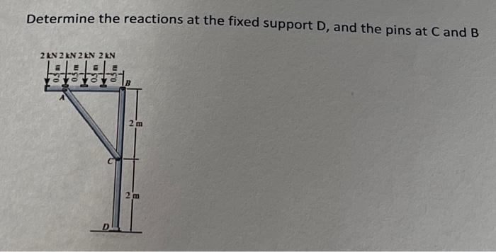 Solved determine the reactions at the fixed support D, and | Chegg.com