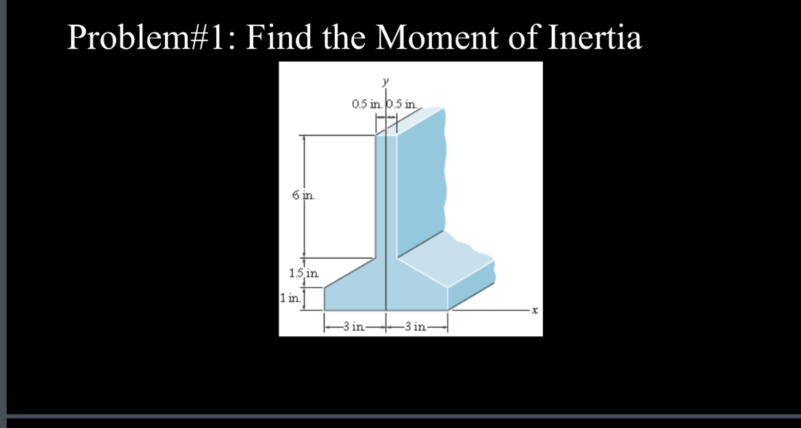 Problem#1: Find the Moment of Inertia | Chegg.com