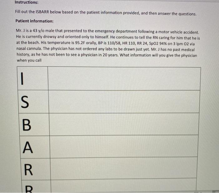 Solved Instructions: Fill out the ISBARR below based on the | Chegg.com