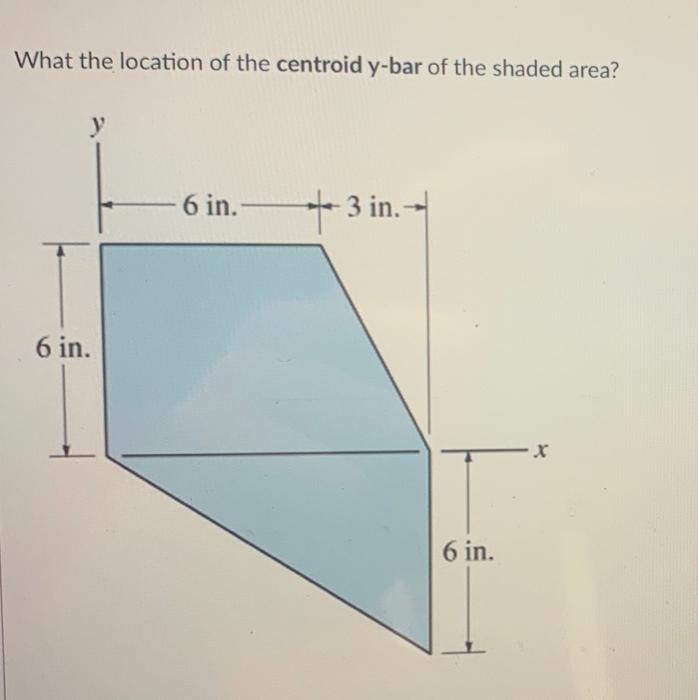 Solved What the location of the centroid y-bar of the shaded | Chegg.com