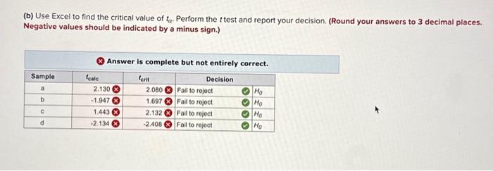 Solved For Each Sample Do A Test For Zero Correlation A 5279