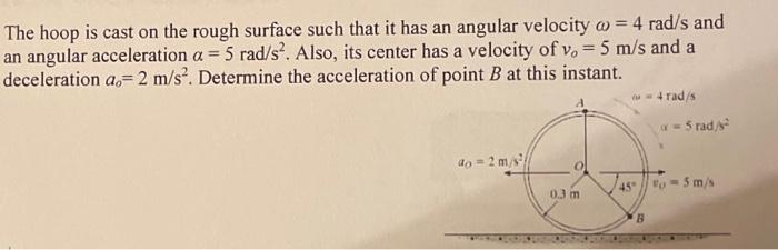 The Hoop Is Cast On The Rough Surface Such That It