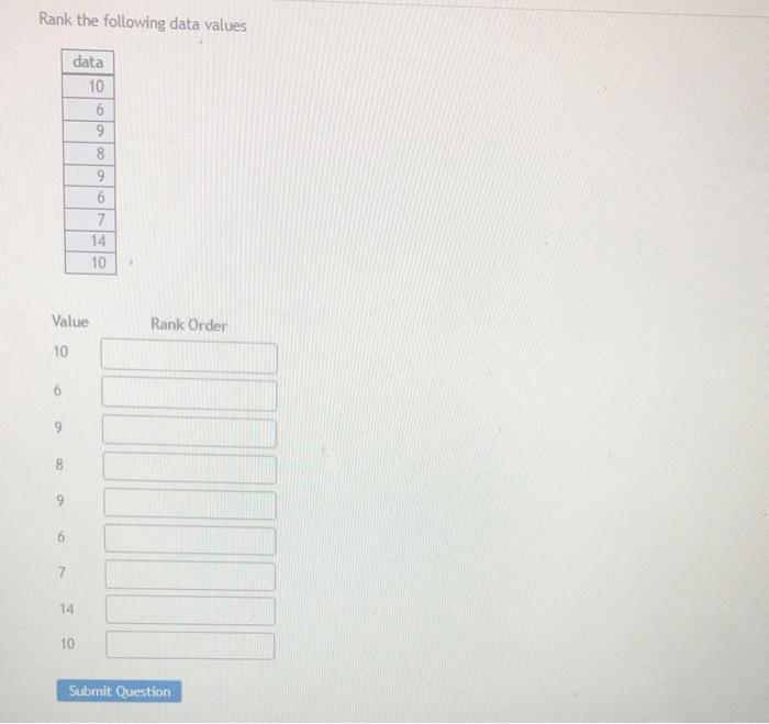 Solved Rank the following data values 8 data 10 6 9 8 9 6 7 | Chegg.com