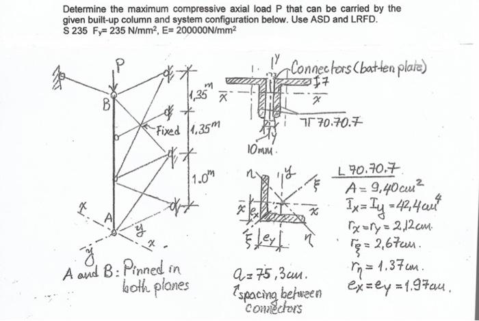 Solved Determine the maximum compressive axial load P that | Chegg.com