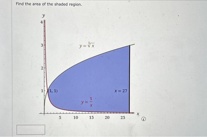Solved Find the area of the shaded region. | Chegg.com