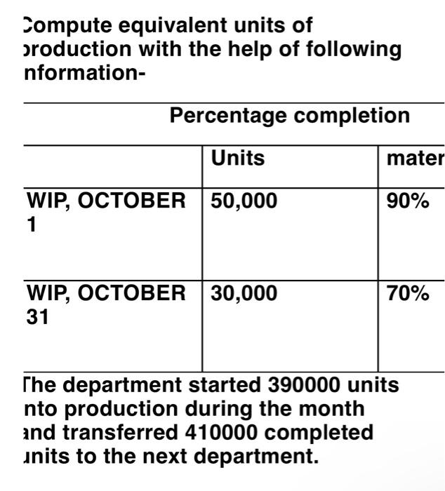 Solved Compute equivalent units of production with the help | Chegg.com