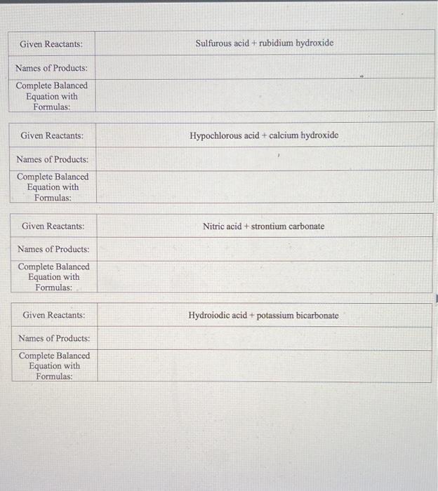 Solved \begin{tabular}{|l|l|} \hline Given Reactants: & | Chegg.com
