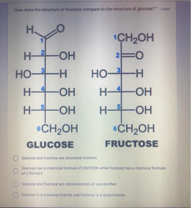 Solved How does the structure of fructose compare to the | Chegg.com