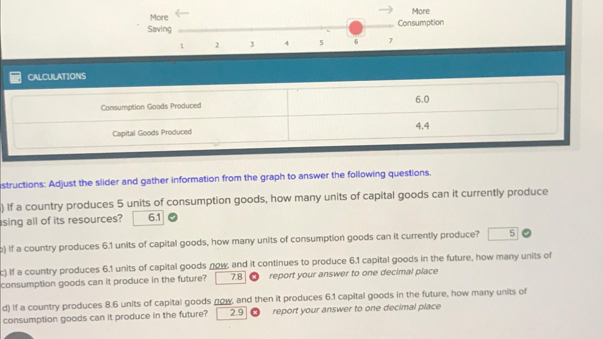 Solved CALCULATIONS\table[[Consumption Goods | Chegg.com