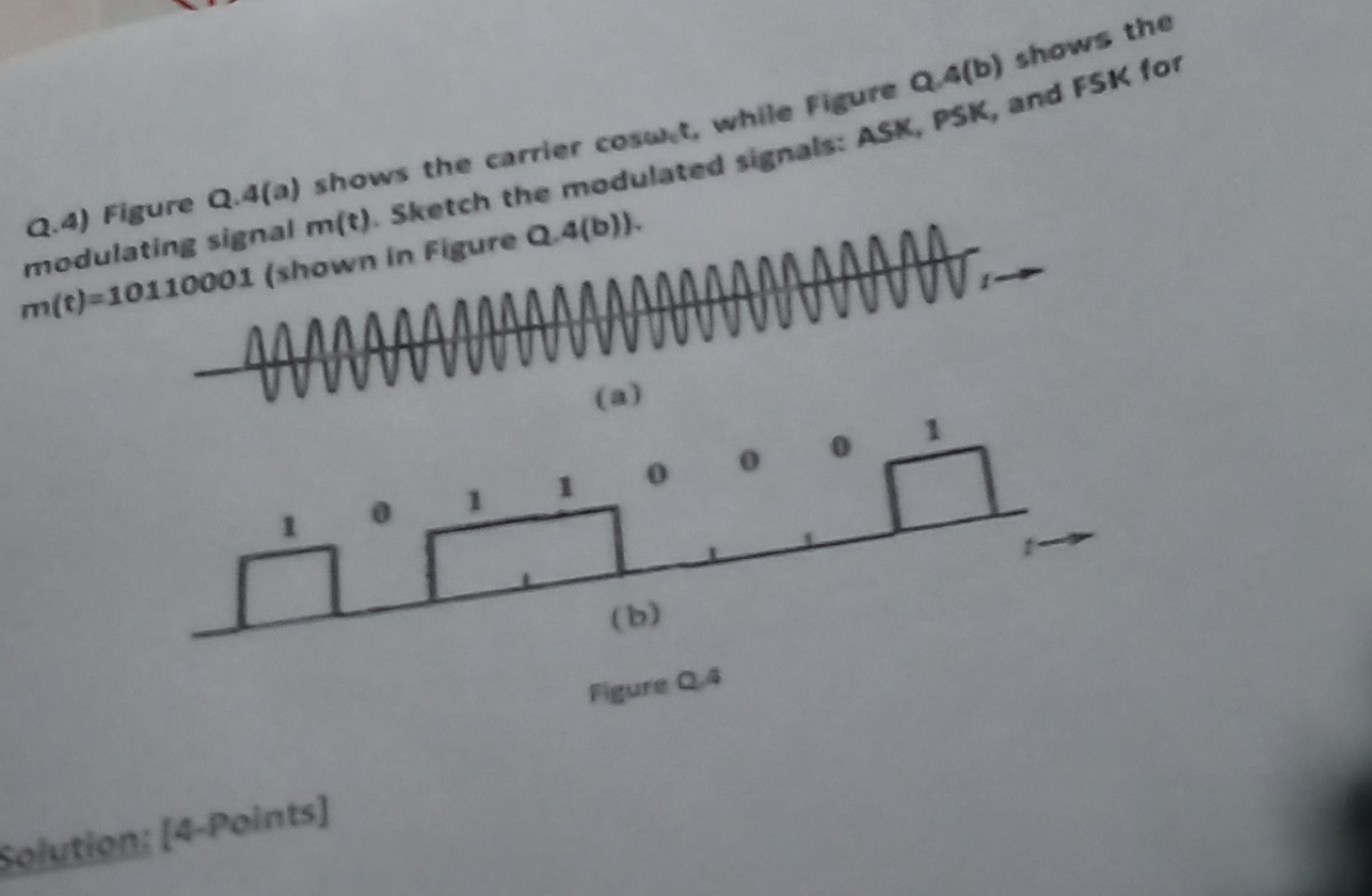 Please I need the solution quickly ASAP | Chegg.com