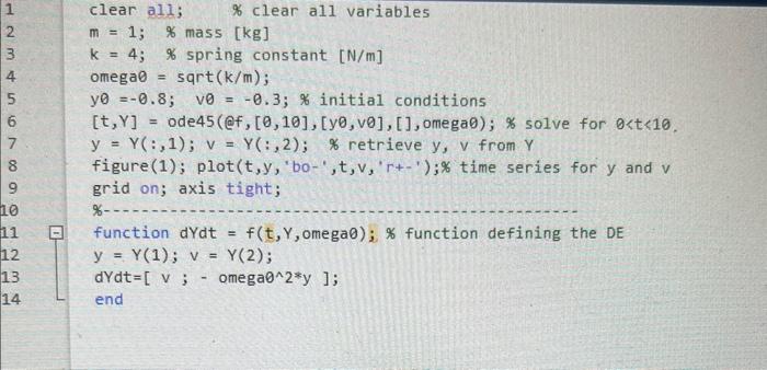 Solved 2. The energy of the mass-spring system is given by | Chegg.com