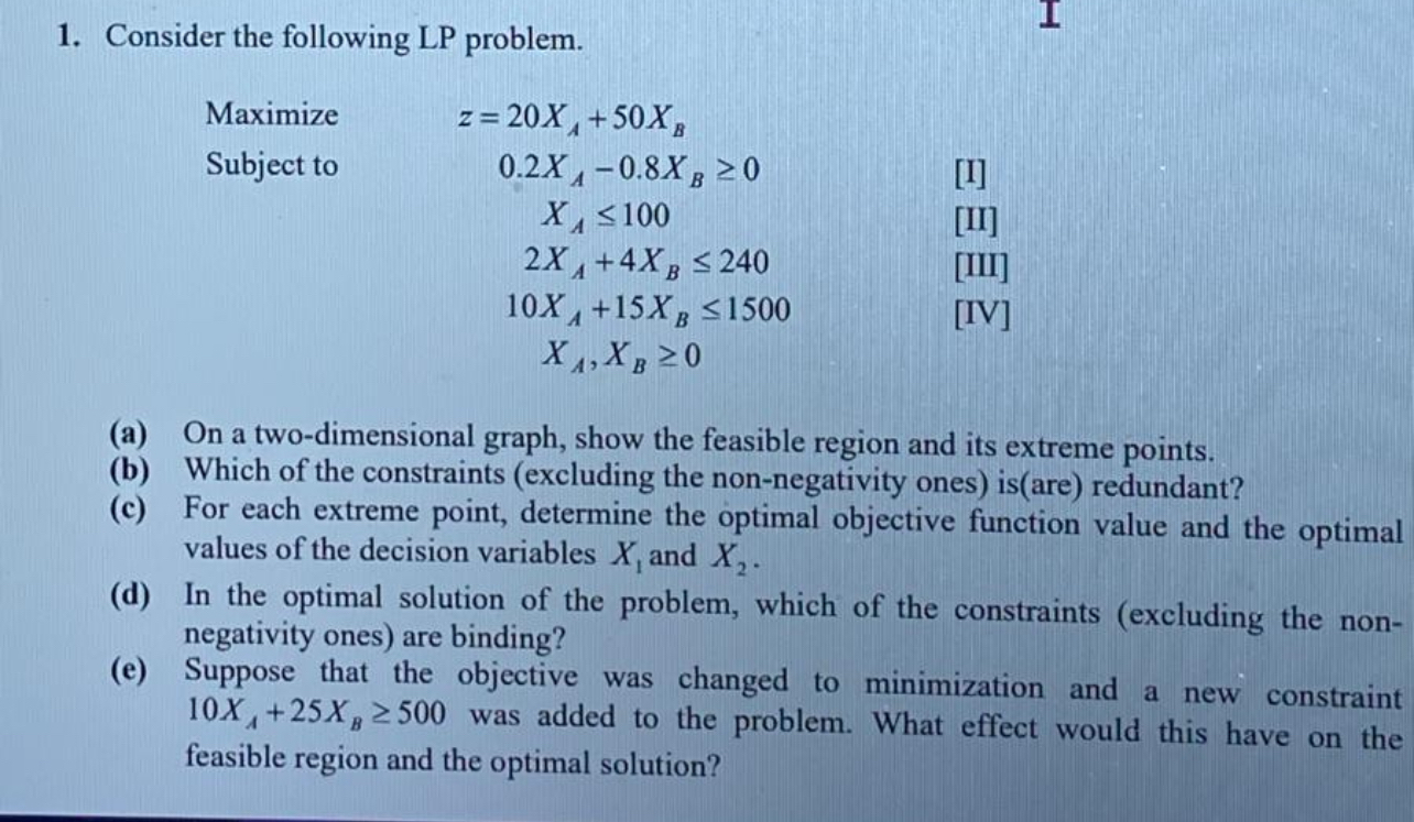 Consider the following LP problem. ﻿Maximize | Chegg.com