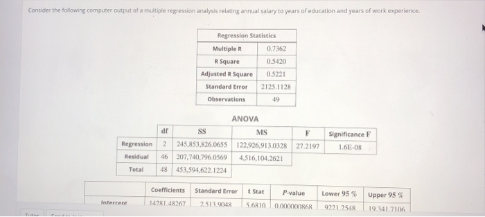 Solved Consider the following computer output of a multiple | Chegg.com