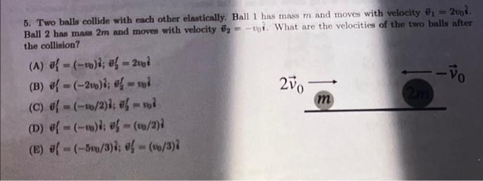 Solved 5. Two balls collide with each other elnstically. | Chegg.com