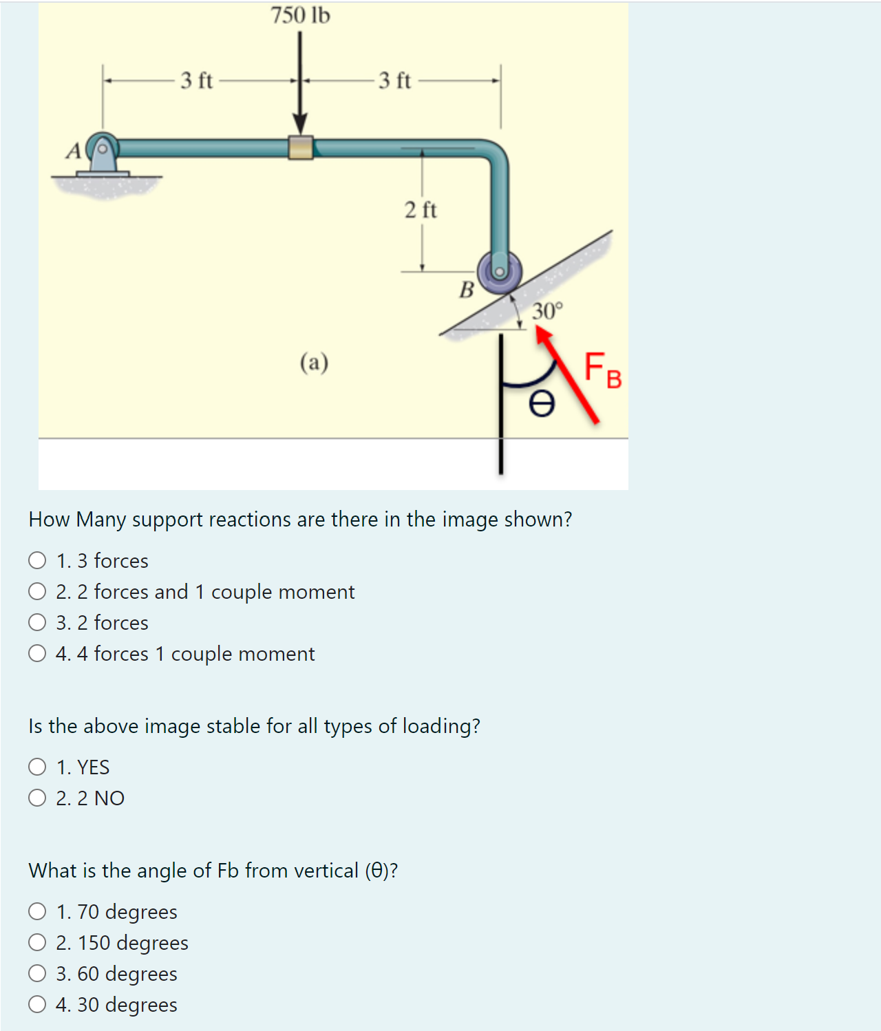 Solved How Many support reactions are there in the image | Chegg.com