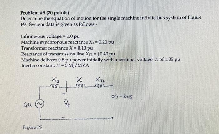 Solved Problem \#9 (20 points) Determine the equation of | Chegg.com