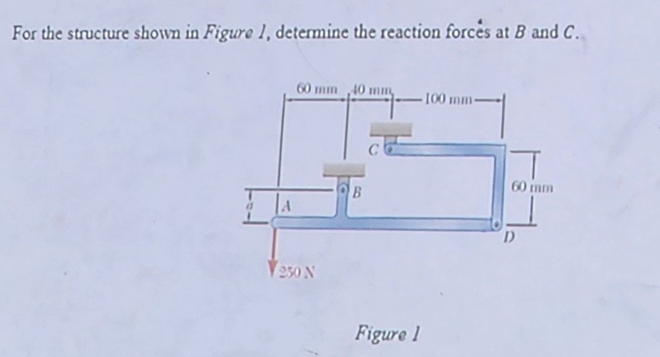 Solved For the structure shown in Figure 1, ﻿determine the | Chegg.com