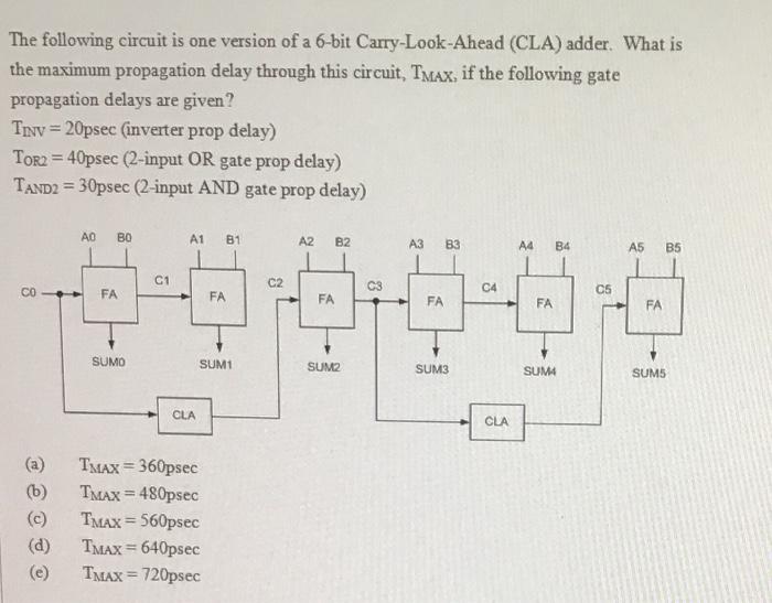 Solved The following circuit is one version of a 6-bit | Chegg.com