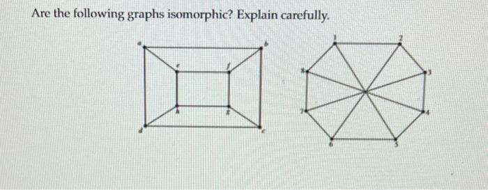 Solved Are the following graphs isomorphic? Explain | Chegg.com