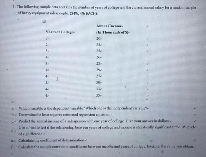 Solved 1. The following sample data contains the number of | Chegg.com