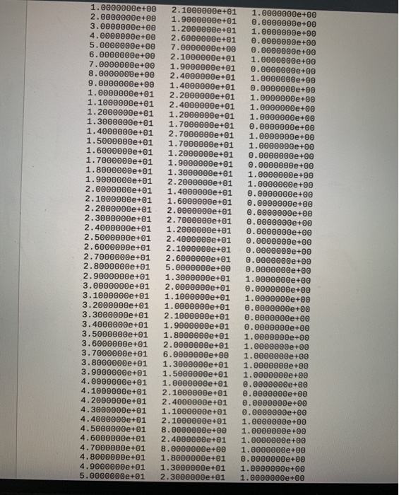 %{ Load the file recovery_data.dat into the script. | Chegg.com