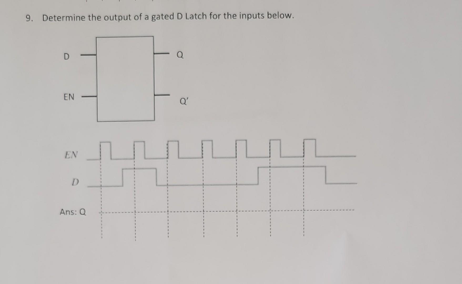 Solved 9 Determine The Output Of A Gated D Latch For The