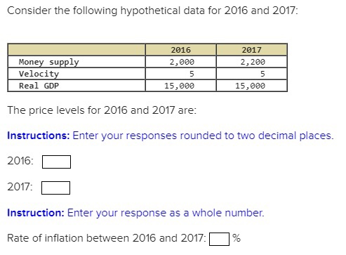 Solved Consider the following hypothetical data for 2016 and | Chegg.com