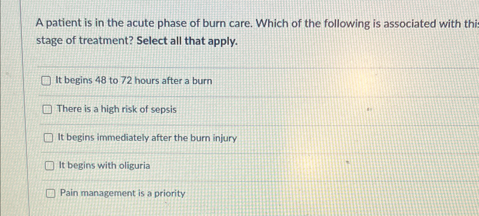 Solved A patient is in the acute phase of burn care. Which | Chegg.com
