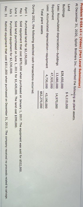 Solved Problem 9-05A al-c (Video) (Part Level Submission) At | Chegg.com