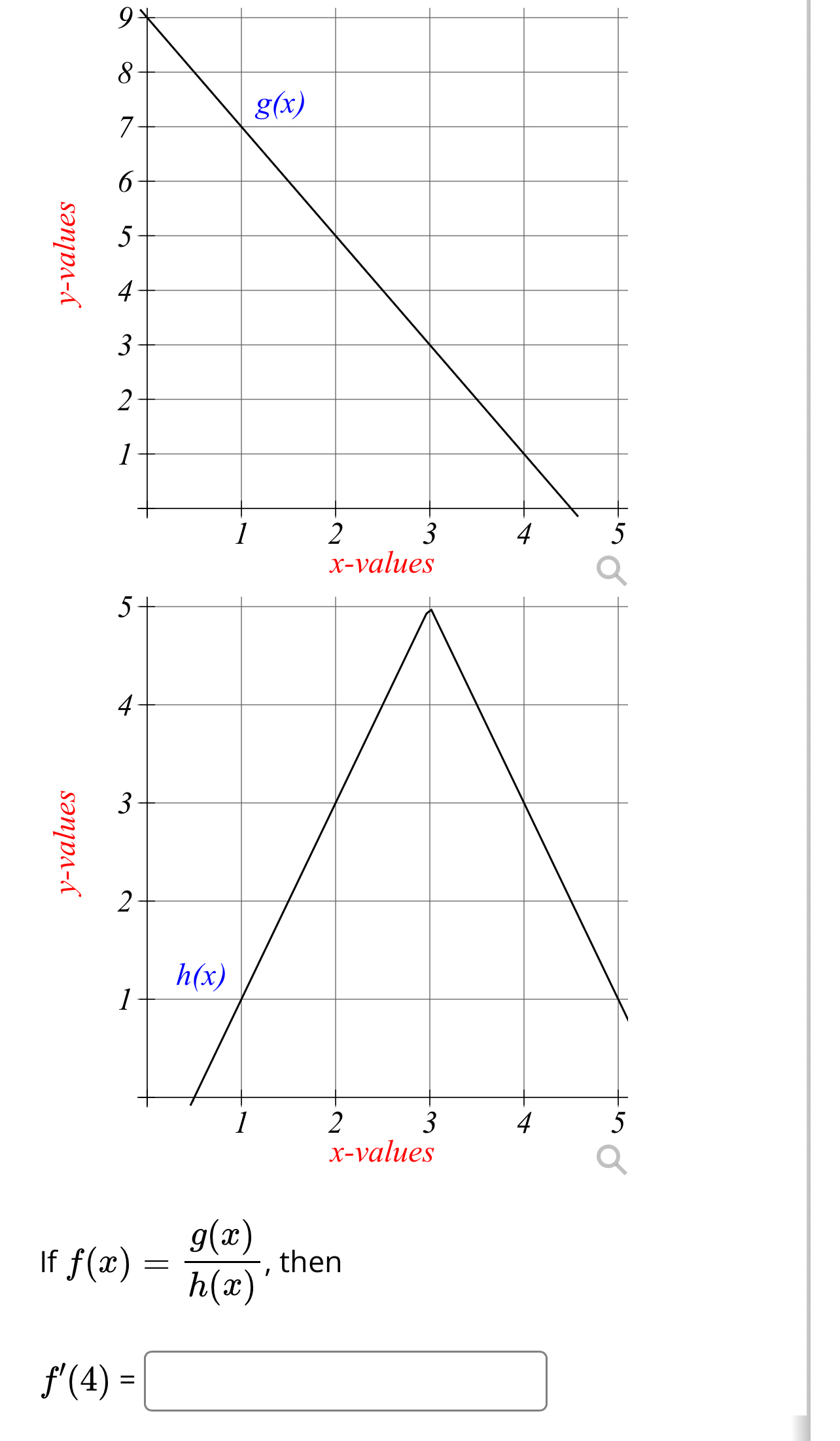 Solved If f(x)=g(x)h(x), ﻿thenf'(4)= | Chegg.com