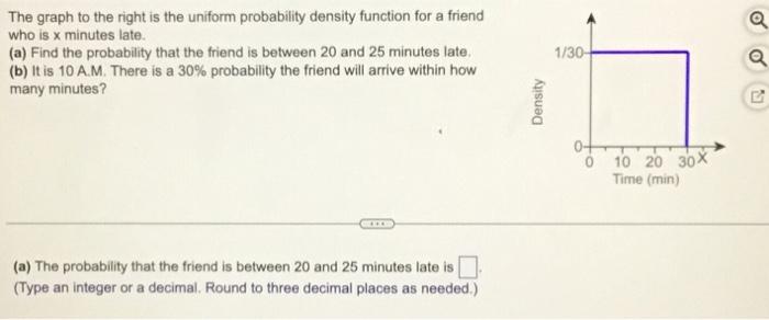 Solved The graph to the right is the uniform probability | Chegg.com