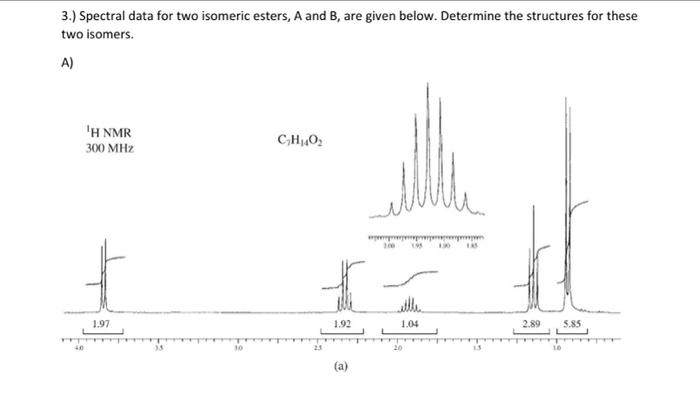 3 Spectral Data For Two Isomeric Esters A And B