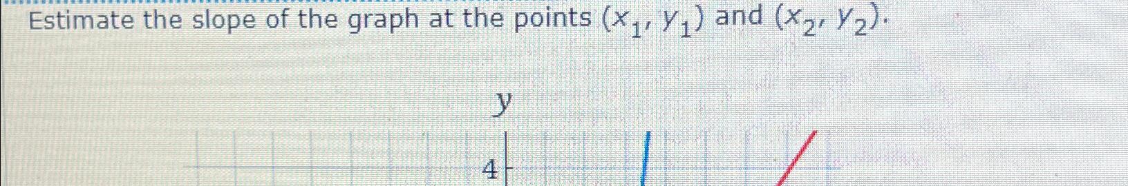 Solved Estimate the slope of the graph at the points (x1,y1) | Chegg.com