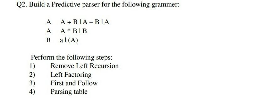 Solved Q2. Build a Predictive parser for the following | Chegg.com