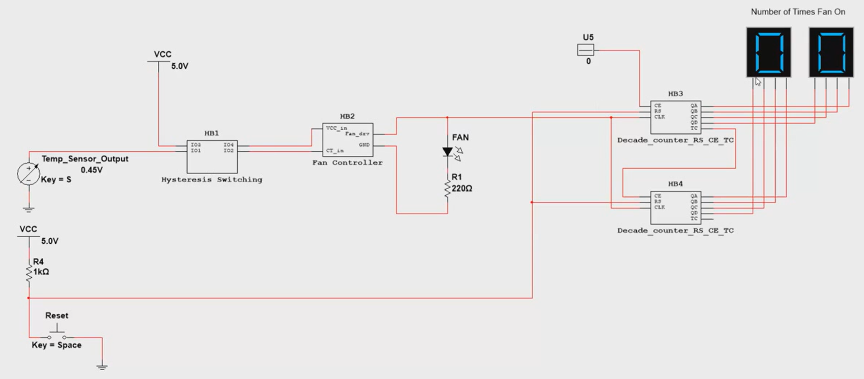 Solved Design a hysteresis based transistor switching | Chegg.com