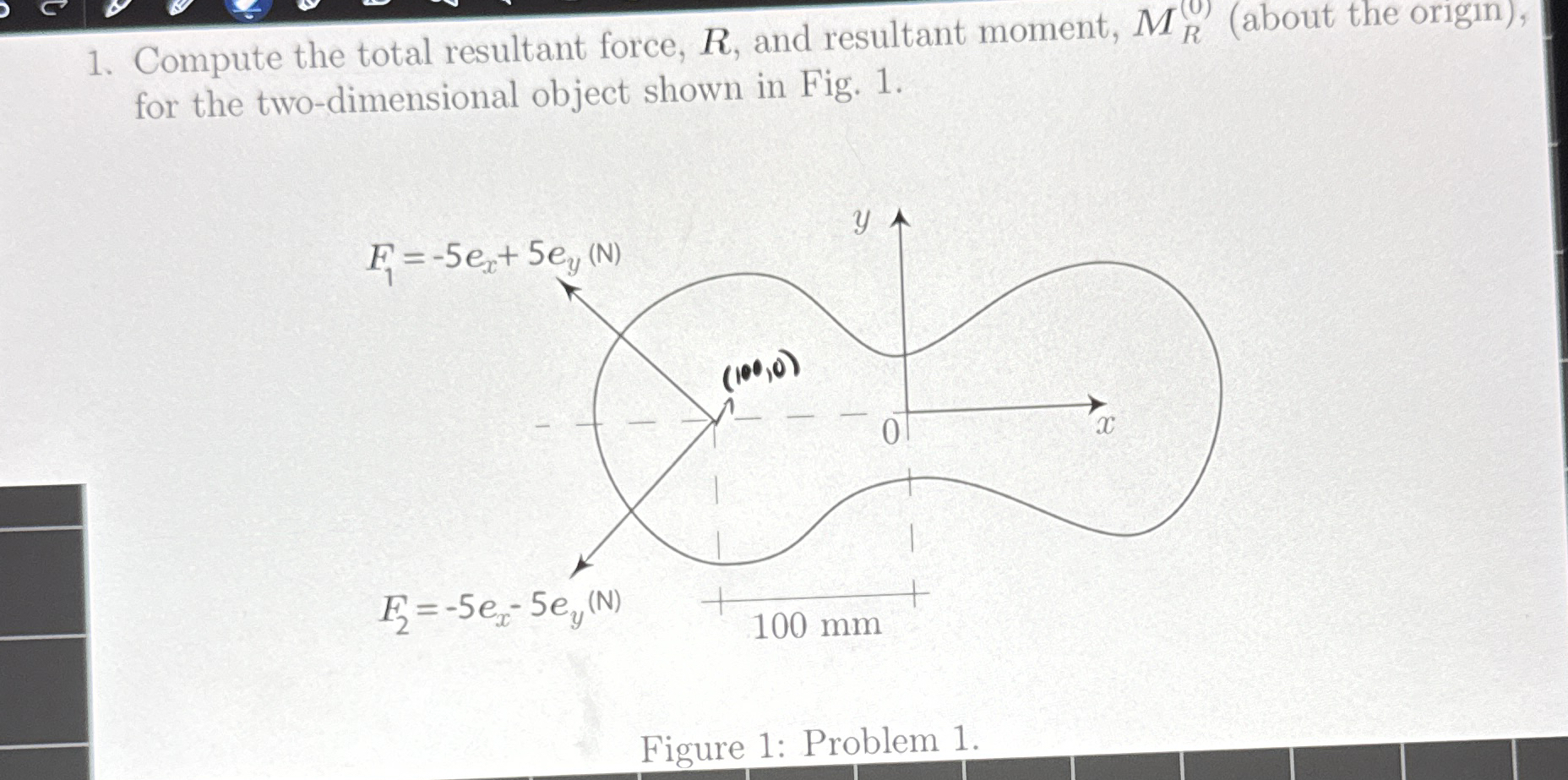 Solved Compute the total resultant force, R, ﻿and resultant | Chegg.com