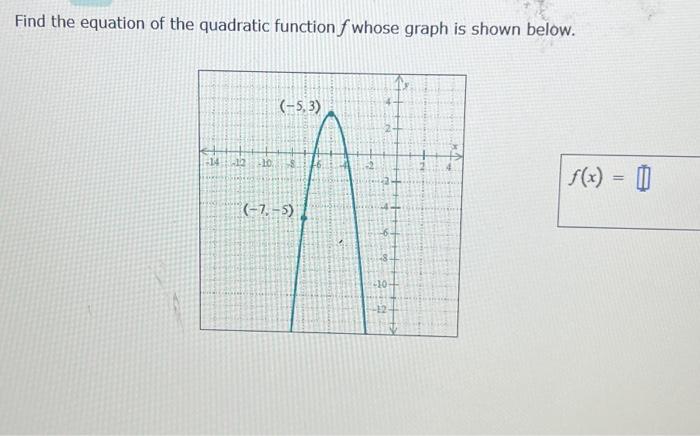 Solved Find the equation of the quadratic function f whose | Chegg.com