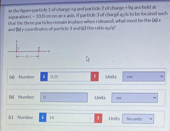 Solved In the figure particle 1 of charge +q and particle 2 | Chegg.com
