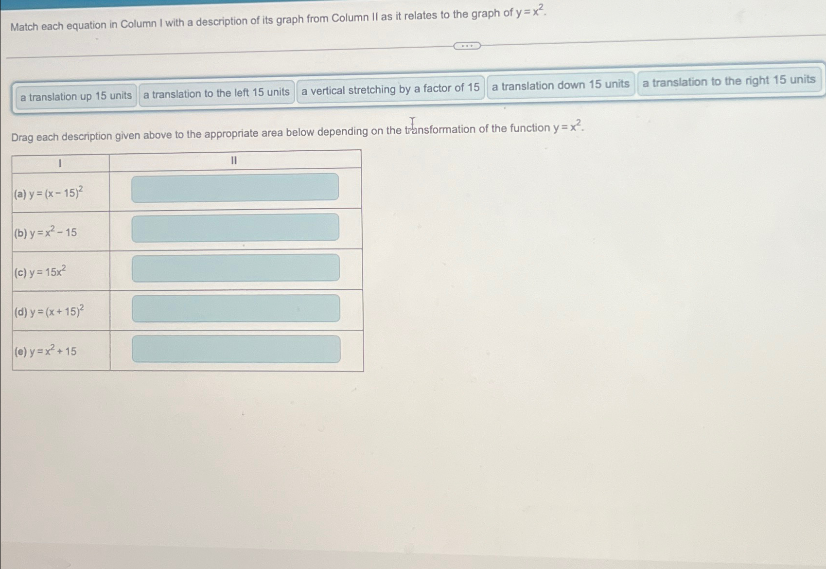 Solved Match each equation in Column I with a description of | Chegg.com