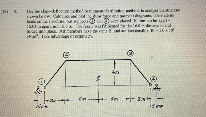 Solved (18) 5. Use the slope-deflection method or | Chegg.com