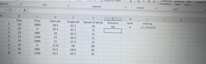 Solved In the excel file: Distance Acceleration in miles Day | Chegg.com