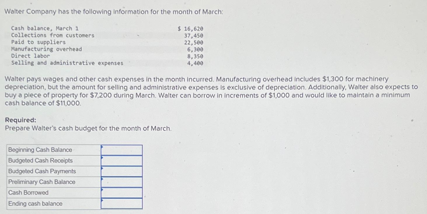 Solved Walter Company has the following information for the | Chegg.com
