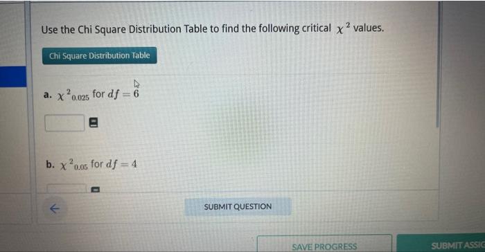 Solved Use the Chi Square Distribution Table to find the | Chegg.com