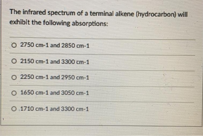 Solved The infrared spectrum of a terminal alkene | Chegg.com